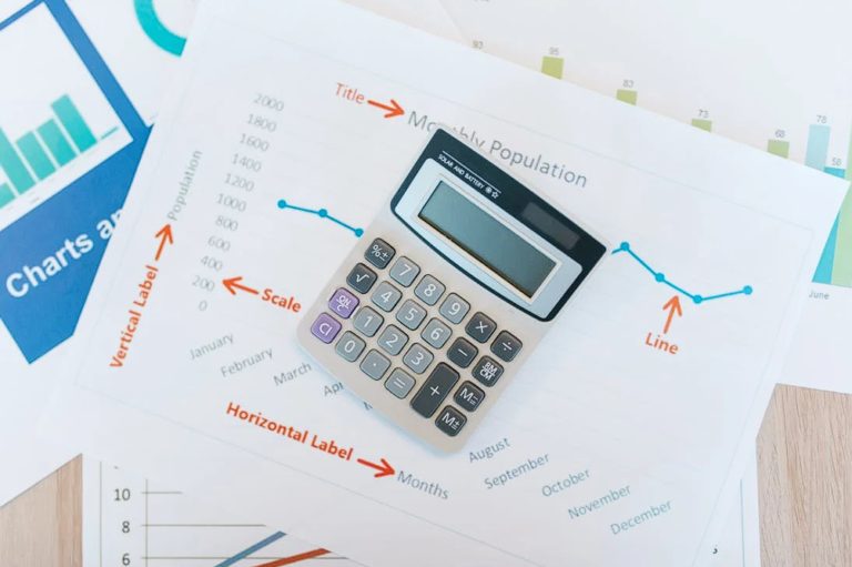 How to Accurately Calculate Labor Burden Rate for Successful Profit ...